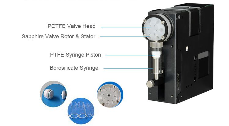 Multi Channel Syringe Pump, OEM Multi Syringe Pump in Runze Fluid