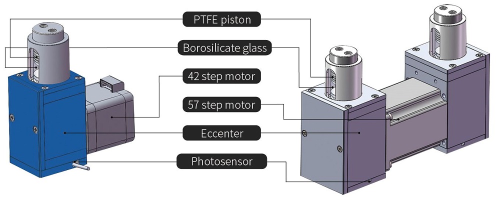 Runze Fluid: OEM Precision Stepper Motor Syringe Pump Supplier