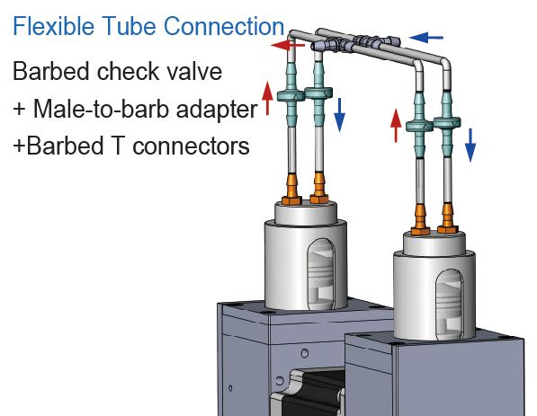 Runze Fluid: OEM Precision Stepper Motor Syringe Pump Supplier