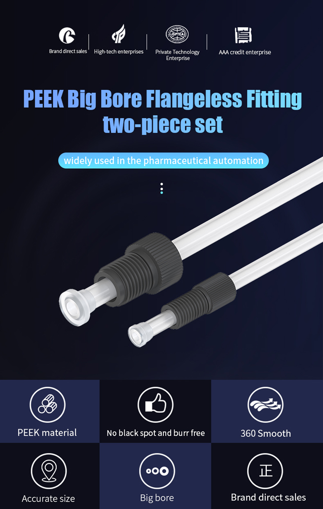Peek Big Bore Flangeless Fitting- Two-piece Set - Nanjing Runze Fluid ...