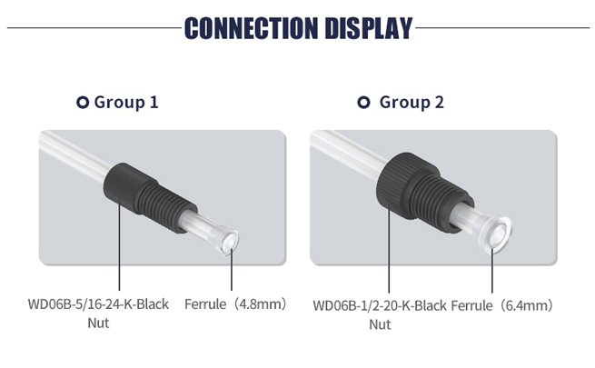 Peek Big Bore Flangeless Fitting- Two-piece Set - Nanjing Runze Fluid ...