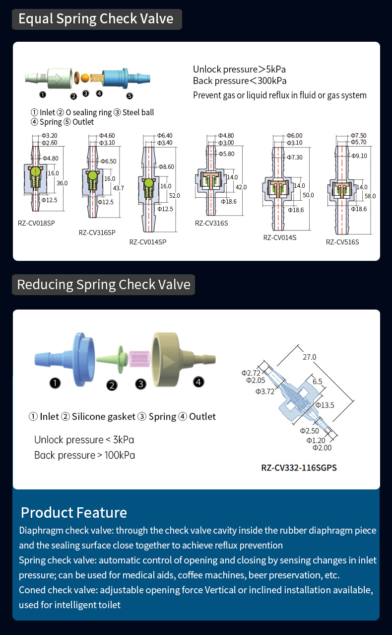 Runze Fluid: OEM Precision Barbed Check Valves Supplier