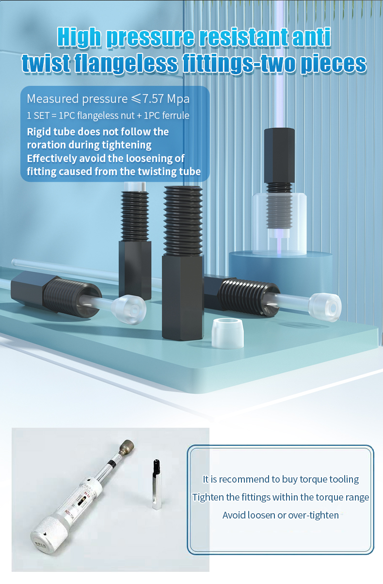 Anti-twist Flangeless Fitting | Runze Fluid
