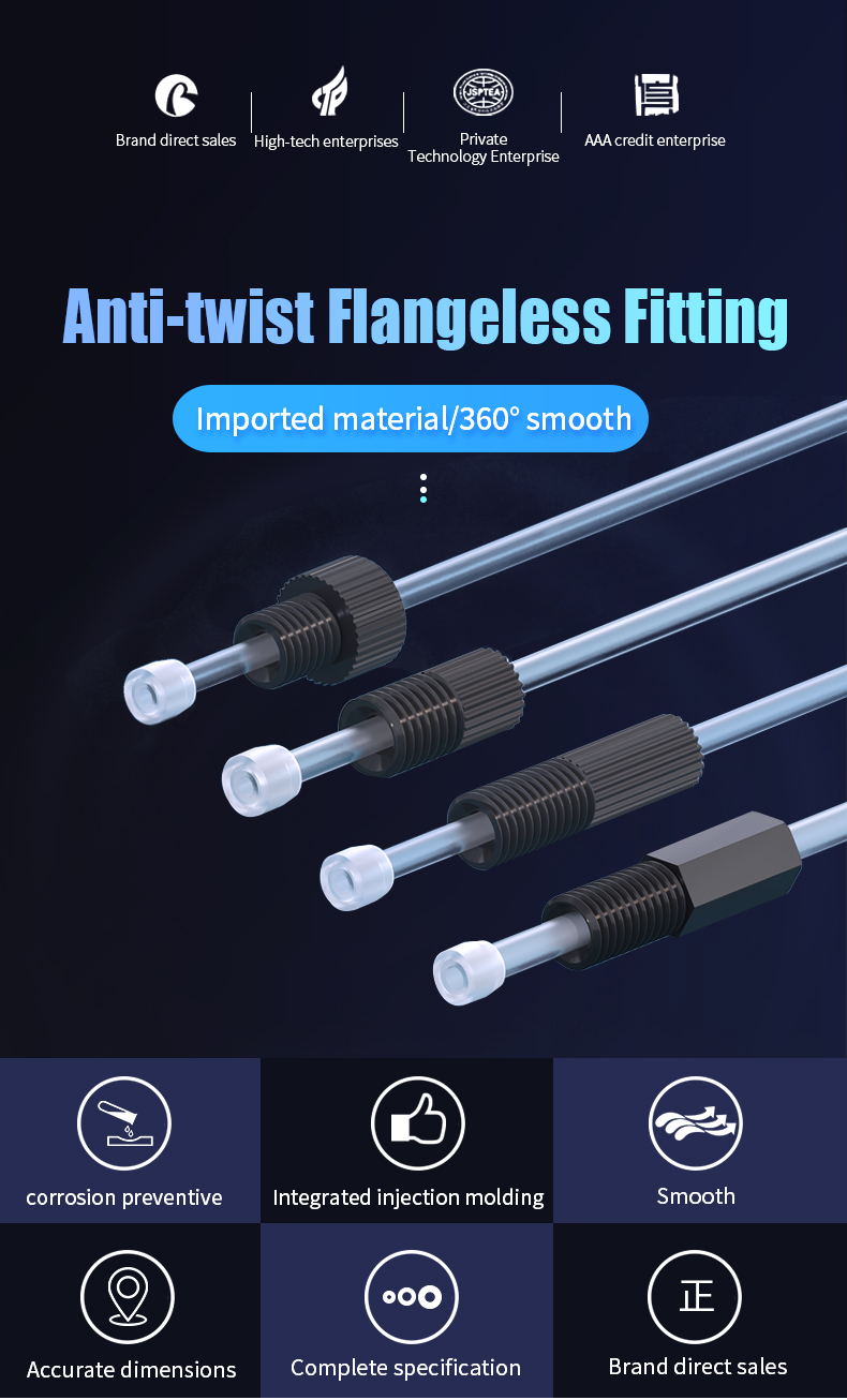 Anti-twist Flangeless Fitting | Runze Fluid