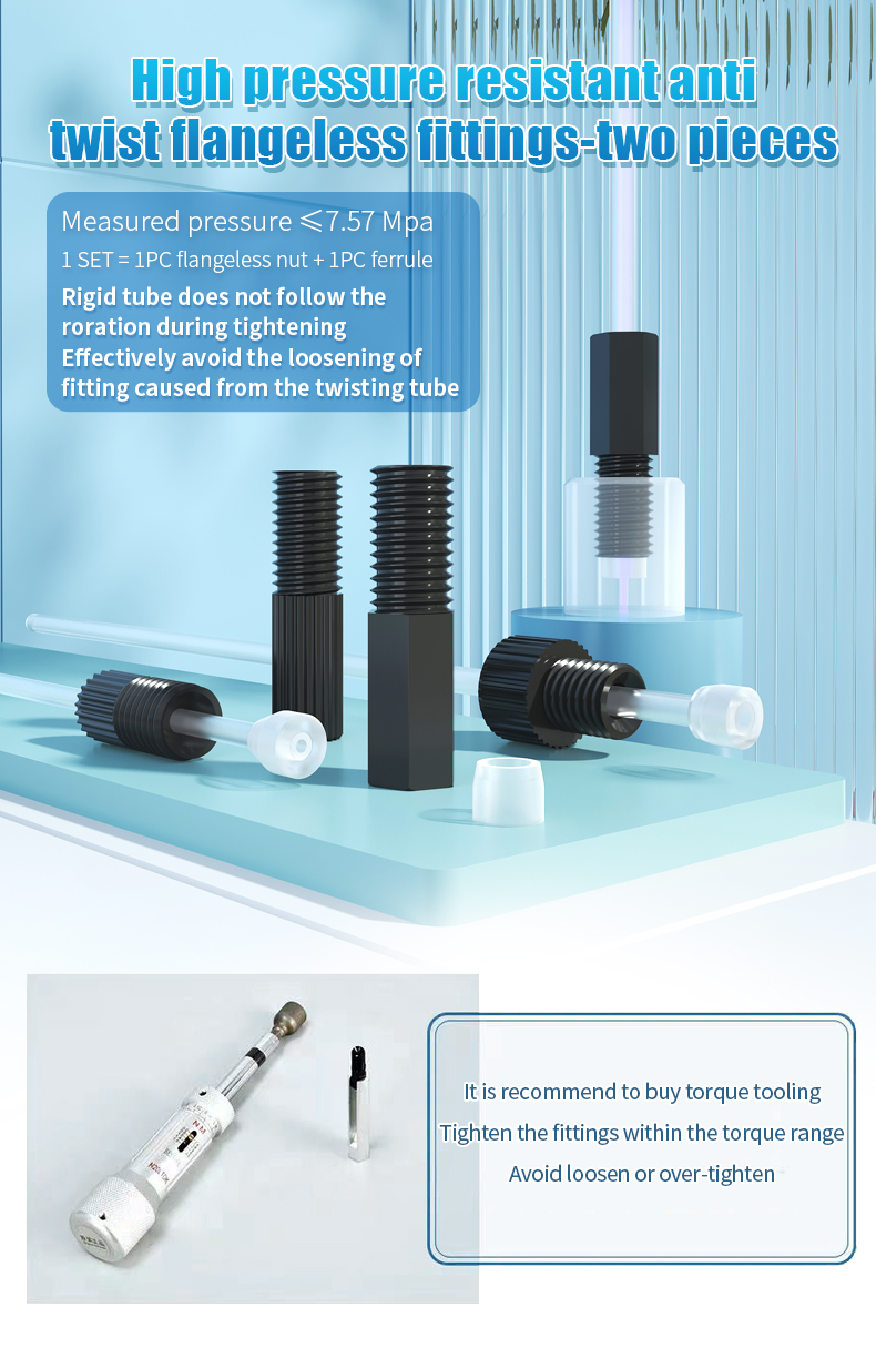 Anti-twist Flangeless Fitting | Runze Fluid