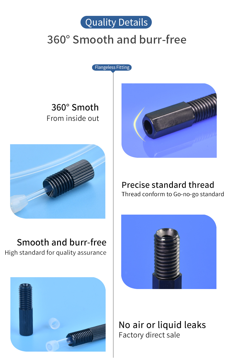 Anti-twist Flangeless Fitting | Runze Fluid