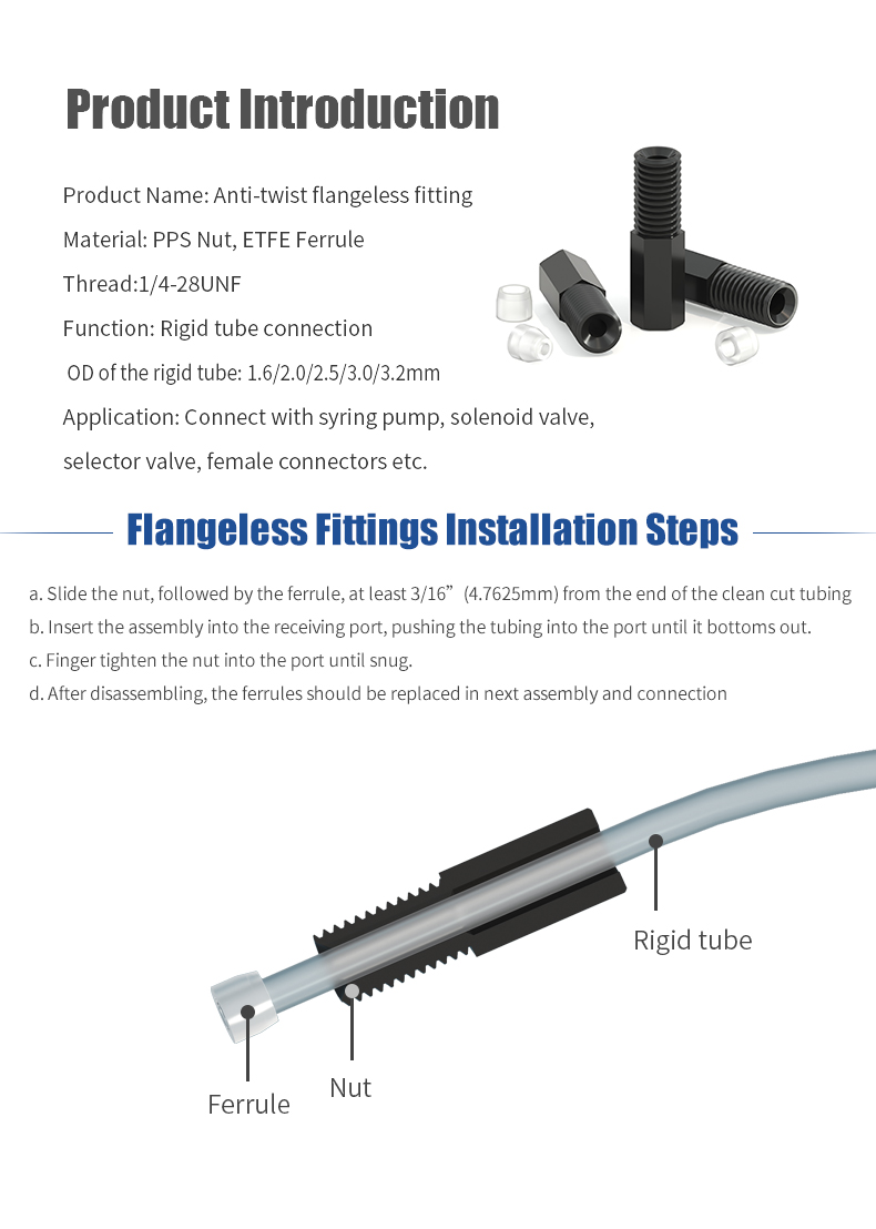 Anti-twist Flangeless Fitting | Runze Fluid