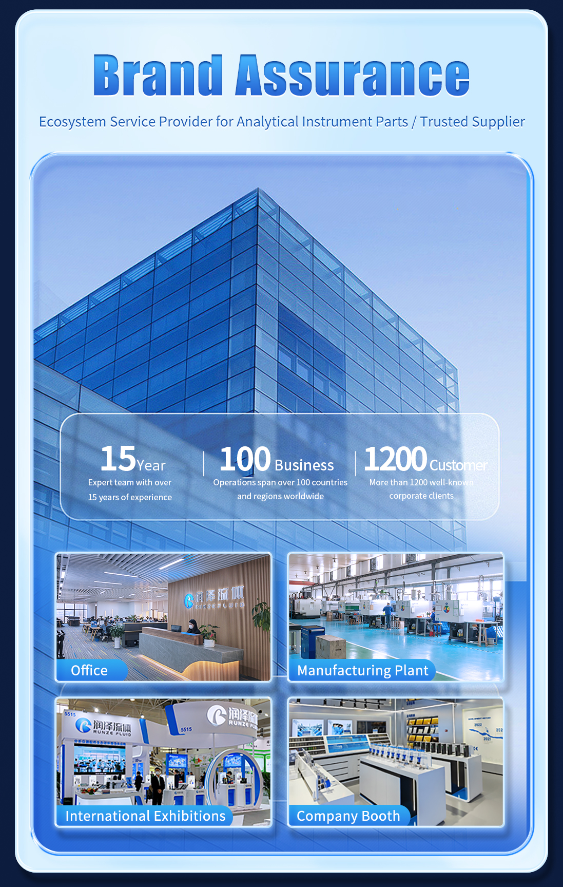 Multi-Channel Selector Valves Supplier | Runze Fluid