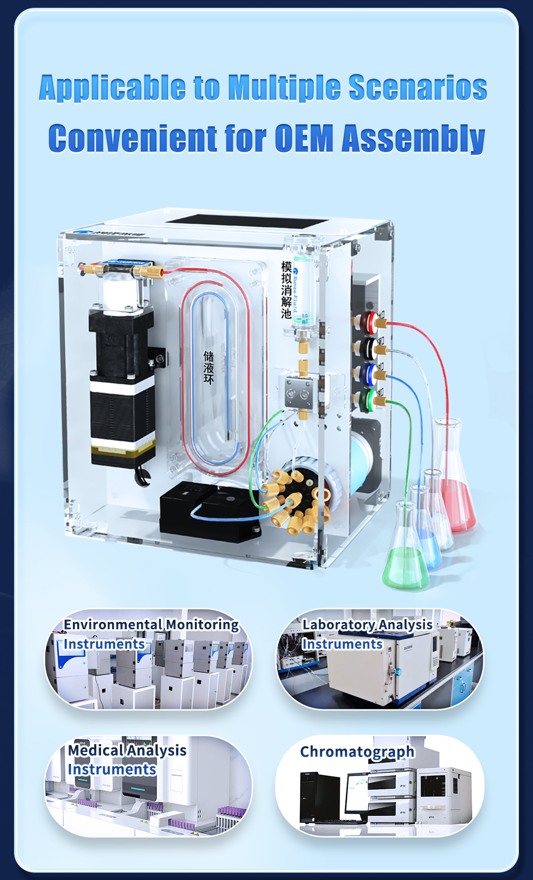 Multi-Channel Selector Valves Supplier | Runze Fluid